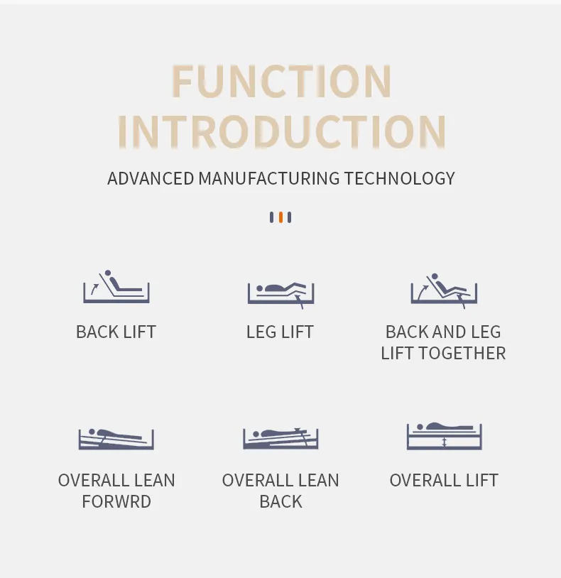 Best Fully Electric Hospital Bed For Home Use - GRACE MEDY Hospital ...