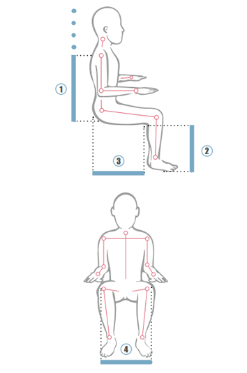 Pediatric Wheelchair Guide: Features, Sizes, And Benefits - GRACE MEDY ...
